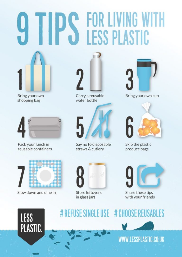 15 Effective Solutions to Water Pollution - Passport Ocean